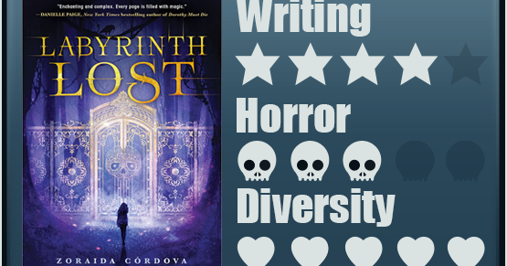 Diversity in Horror Fiction: Labyrinth Lost by Zoraida Córdova