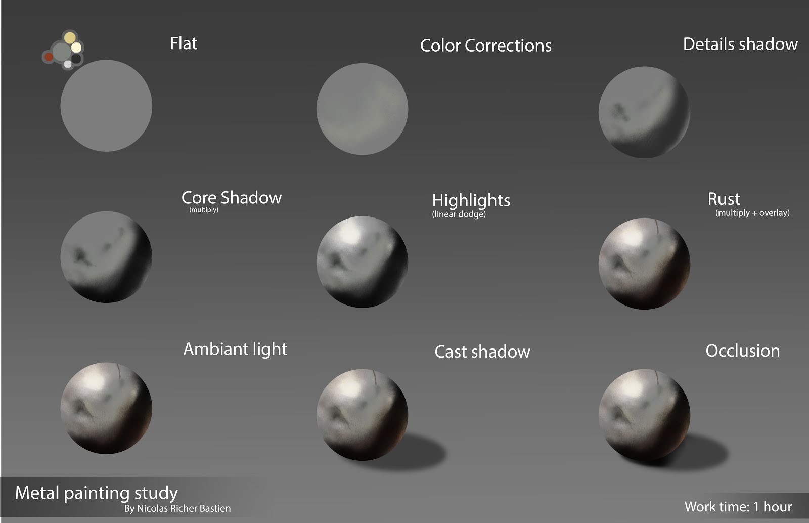 Nicolas Richer Bastien 3D