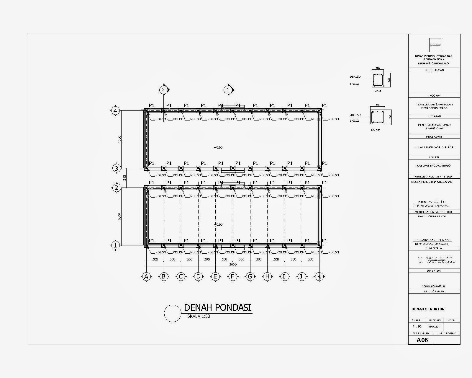 DOWNLOAD FILE RAB EXCELL DAN GAMBAR PASAR: FILE REFERENSI RAB DAN ...