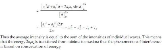 Vedupro: Principle of Superposition of Wave & Resultant Intensity ...
