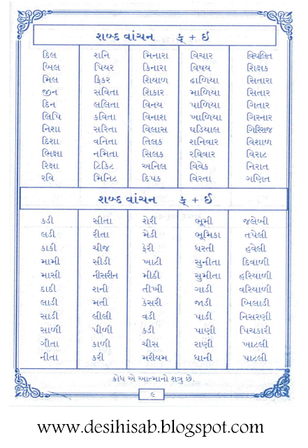 Gujarati Desi Hisab: 2016