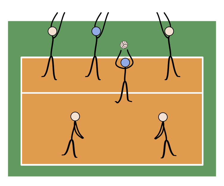 volleyball: sistema de juego 6-2