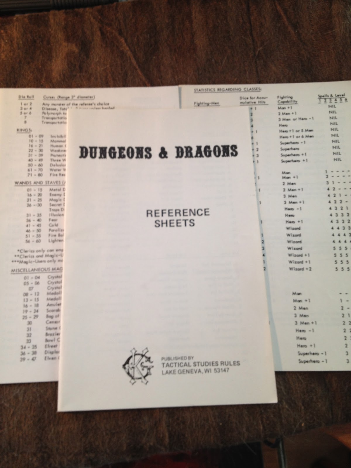 Tenkar's Tavern: The Original 7 - Dungeons & Dragons "White Box ...