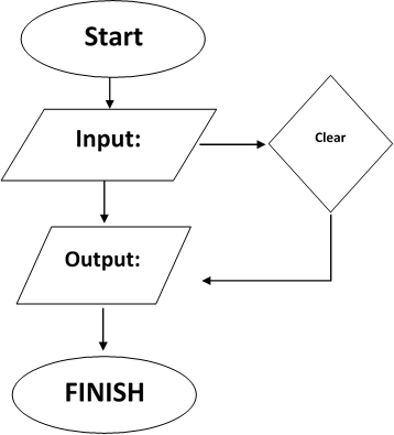 Tutorial Menggunakan Java: Tabel Database Menggunakan MySQL yang ...