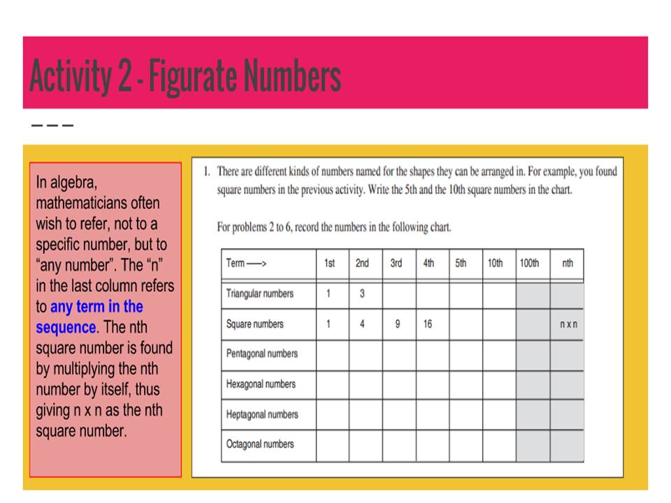Ms Rashid: Investigating Patterns and Algebra #2