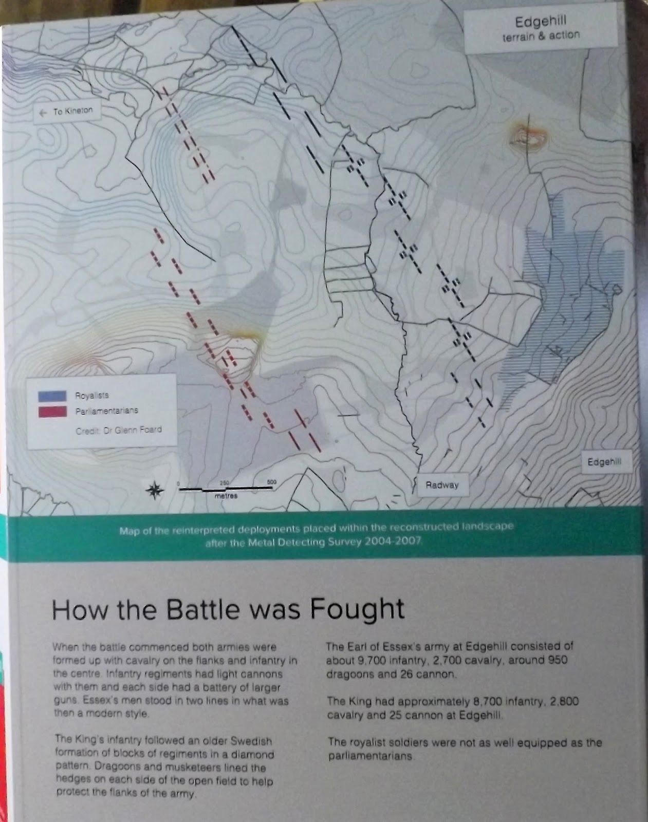 JJ's Wargames: Battle of Edgehill 1642