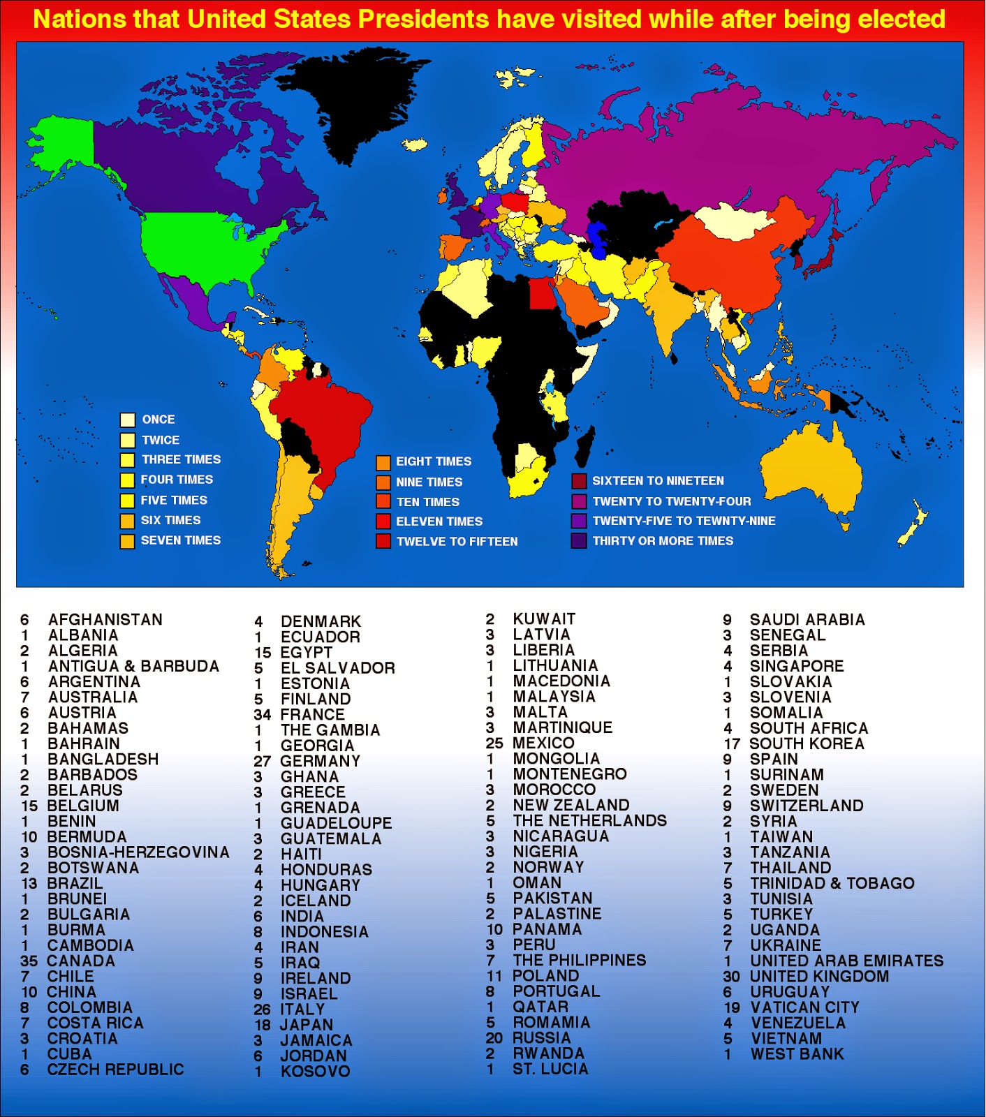 randuwa: The World Of Presidential Visits