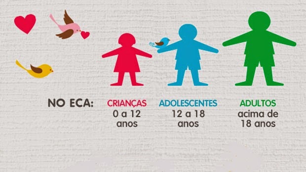 DESVENDANDO O ECA - ESTATUTO DA CRIANÇA E DO ADOLESCENTE