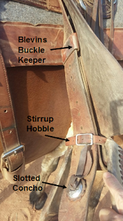 Functional Horsemanship: Saddle/Tack Tip - Saving your Blevins Buckle ...