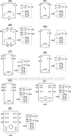 Mengenal Relay | Elektronika Spot