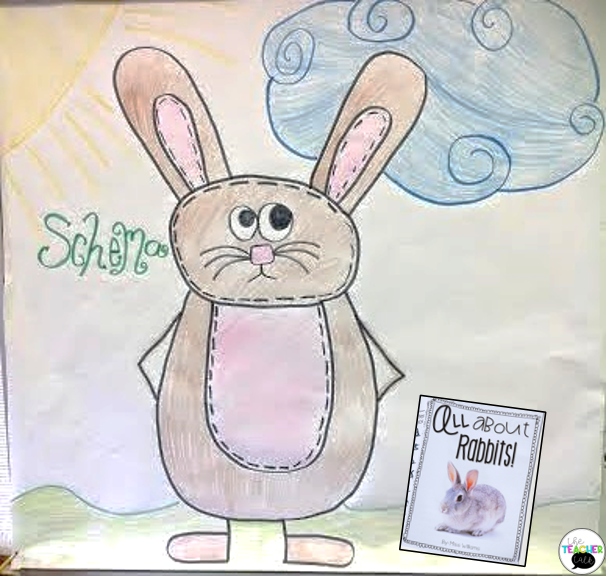 Free Audio, Non-Fiction Rabbit Text! - The Teacher Talk