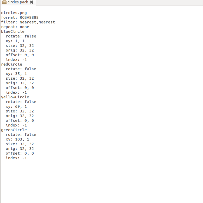 Libgdx Tutorials Libgdx Tutorial 8 Using Texture Packer And Atlas Images