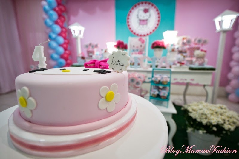 Mamãe Fashion: DECORAÇÃO HELLO KITTY: AZUL E ROSA NOS 4 ANINHOS DA ...