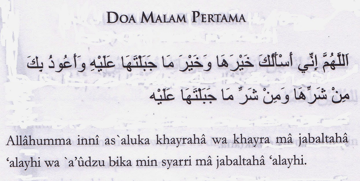 Kumpulan Do'a - Do'a yang wajib diketahui