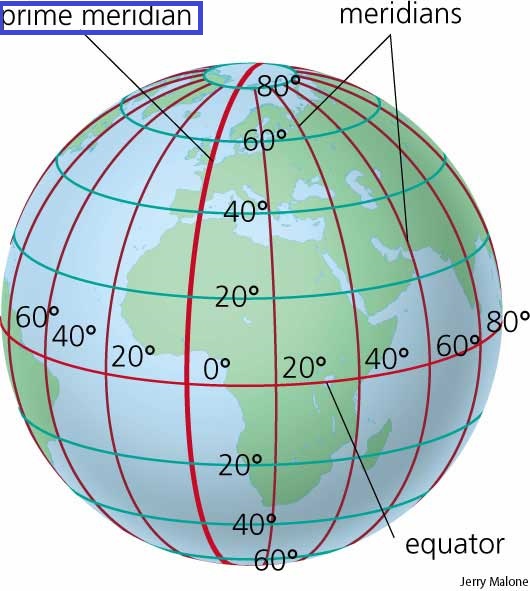 Jia Xian's Blog: The Royal Observatory: Home of Greenwich Mean Time (GMT)