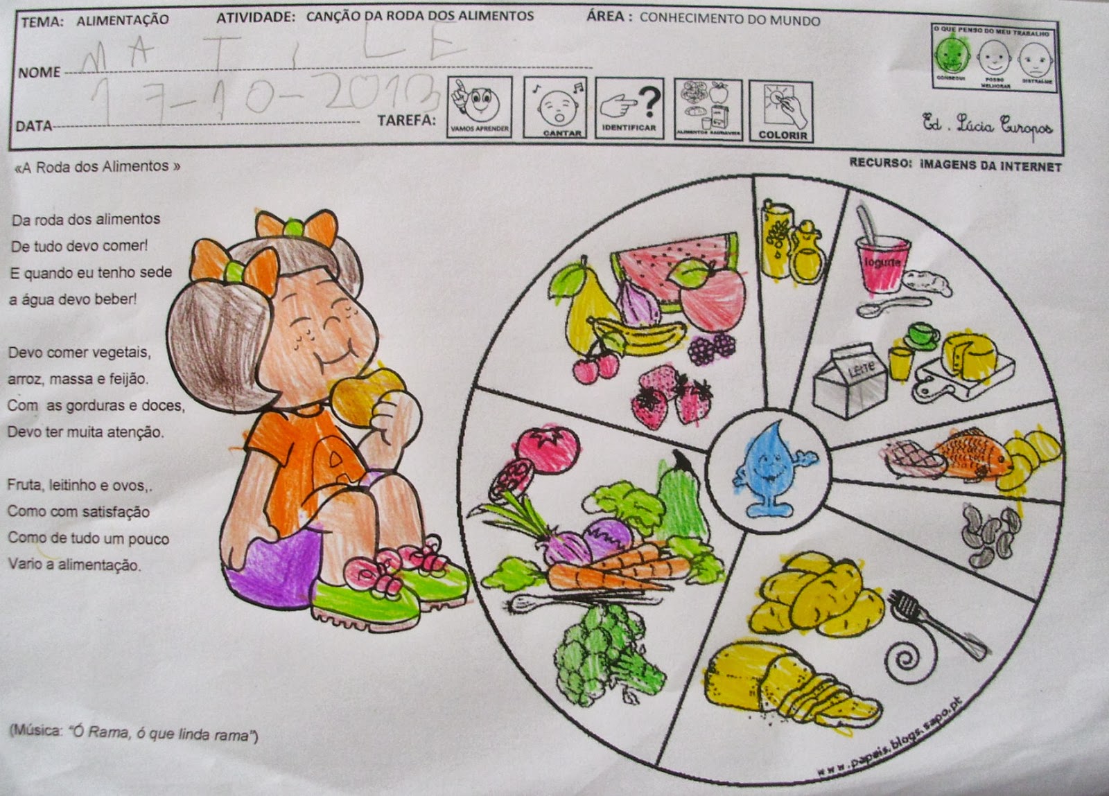 Bom dia, alegria!!!: Canção : A roda dos alimentos