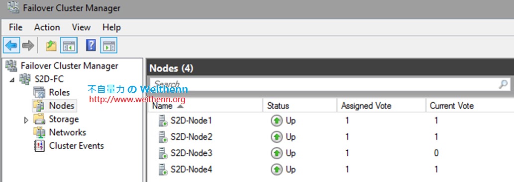 117 期 - 微軟最新 S2D 儲存技術，跨伺服器硬碟組成資源池 ~ 不自量力 の Weithenn