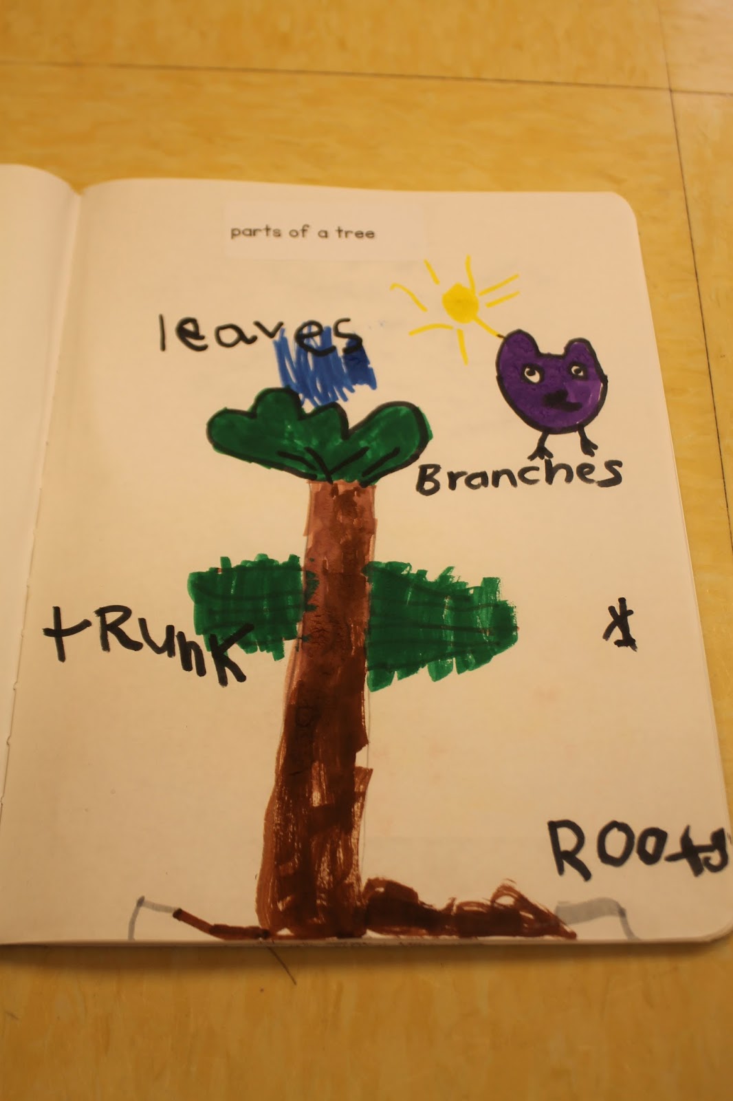 Literacy and Laughter - Celebrating Kindergarten children and the books ...