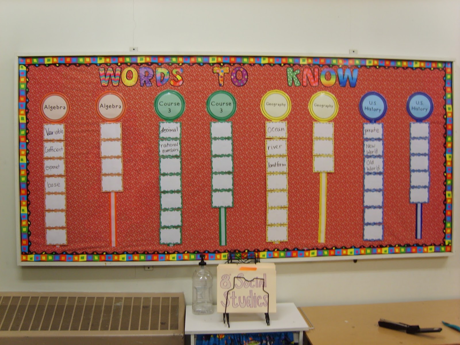 A Sea of Math: Word Wall