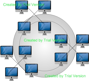 ADMINISTRACION DE REDES