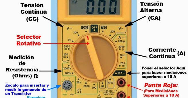Cómo usar el Multímetro