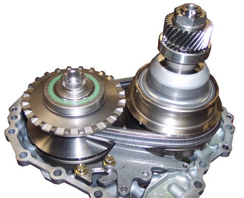 Automobile_Manufacturing: CVT [ AUTOMATIC TRANSMISSION -INFINITIVE GEAR ...