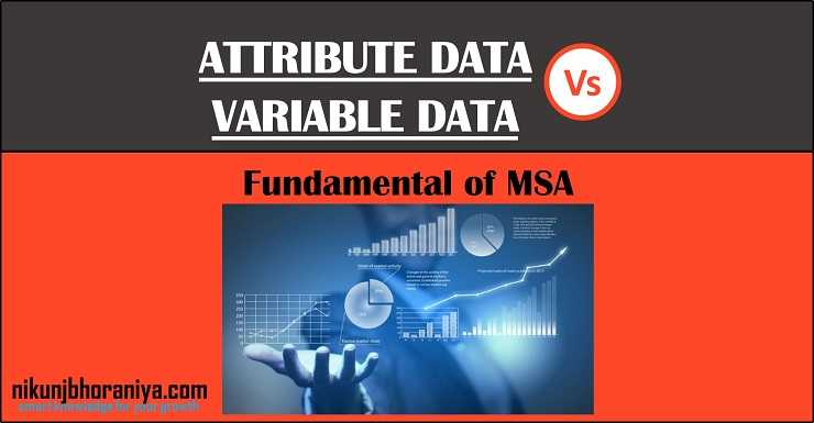 Attribute data vs Variable data