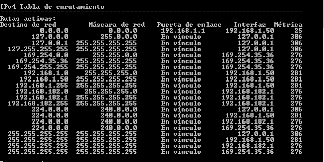 CCNA CISCO: VISUALIZACIÓN DE TABLAS DE ENRUTAMIENTO DE HOST