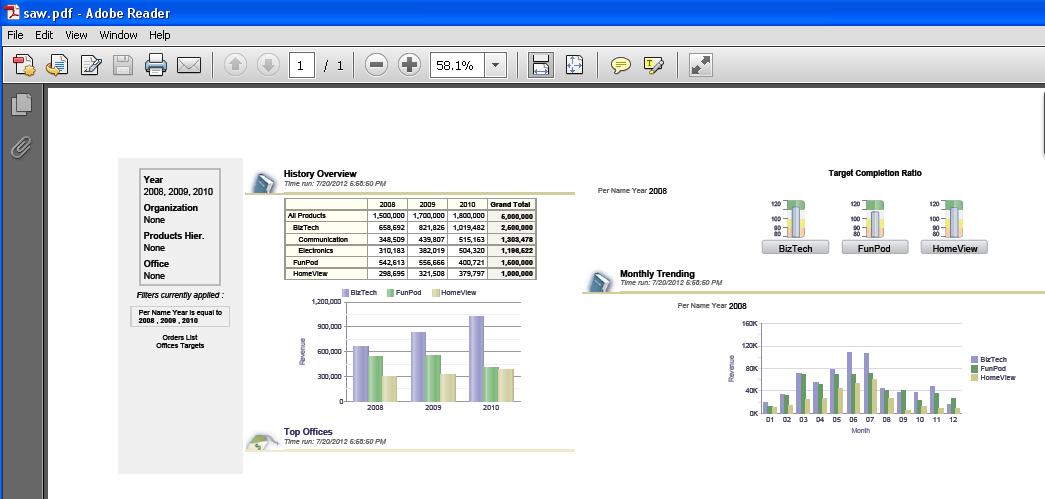 Kishore Bi Solutions Obiee 11g Export Or Print Dashboard Page