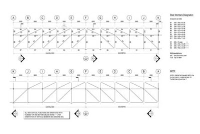 El Plan Z Arquitectura: MVRDV, Balancing Barn