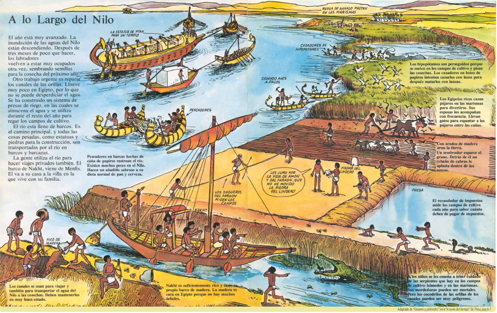 De lo humano a lo divino: EL NILÓMETRO... EL NILO Y EL ANTIGUO EGIPTO
