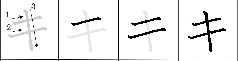 NRA's Blog - Talk About Japanese: Membuat Katakana KI