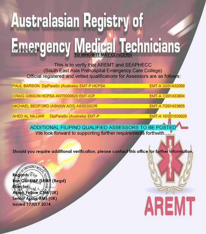 Asia's Emergency Medical Services Institute,Inc. - AEMS: AEMS Levels of ...