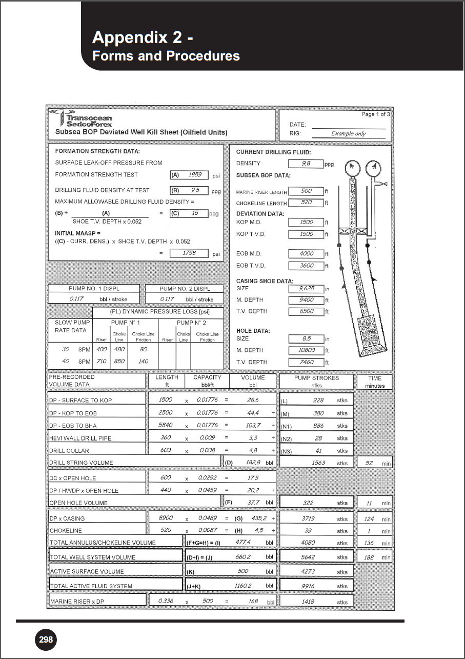 WELL CONTROL MANUAL ~ Oil-Rig Documents