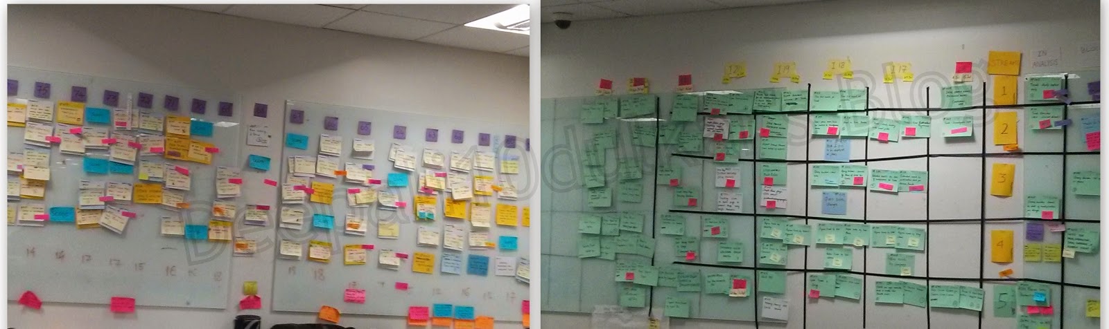 Deepali10dulkar's Blog: The Agile PM Toolkit series - The Release ...