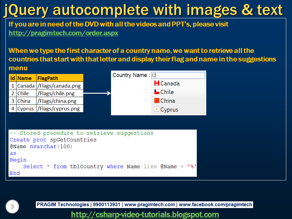 Sql Server Net And C Video Tutorial Jquery Autocomplete With Images And Text