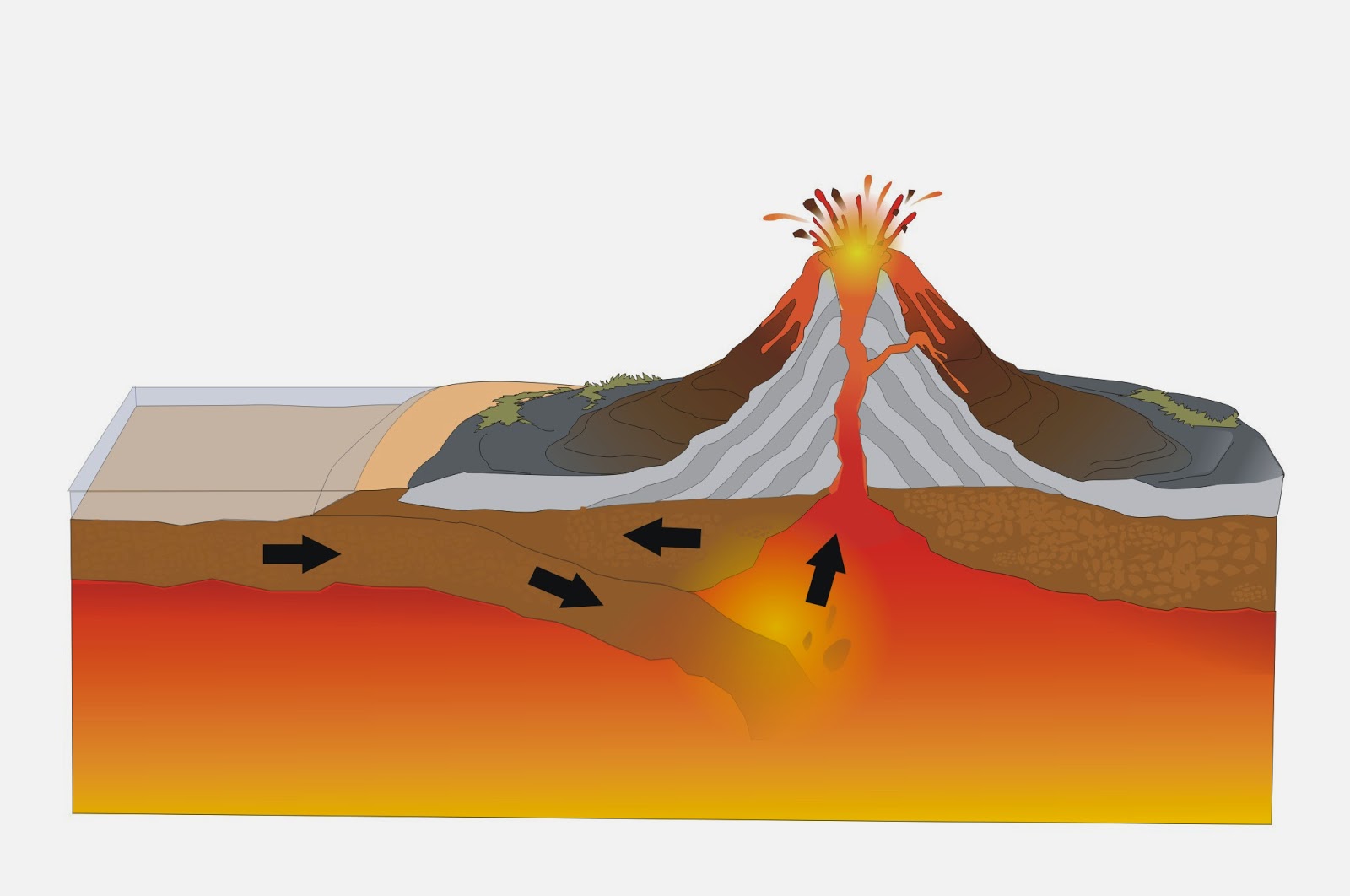 Profesor de Historia, Geografía y Arte: Geografía física: relieve ...