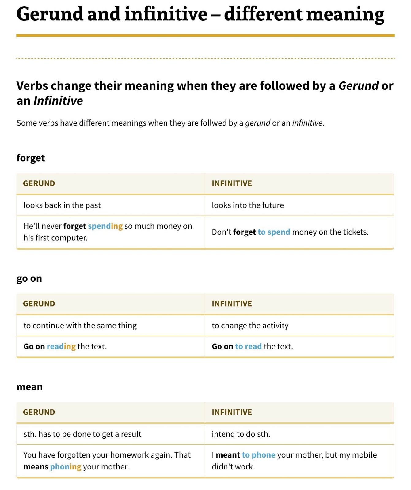 Your English Class : Verb + gerund or infinitive - different meaning