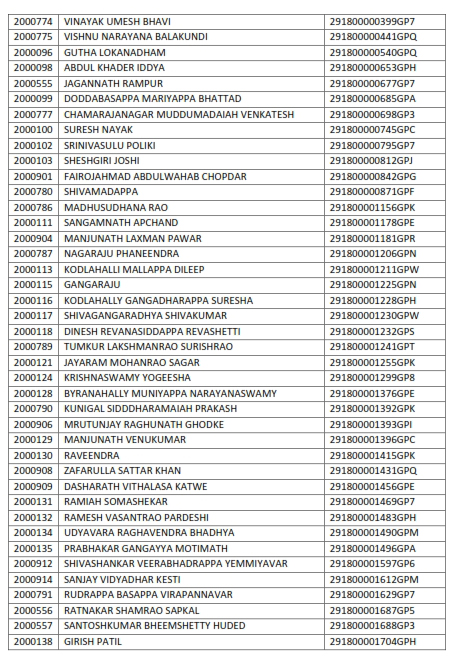 ABHIVIRTHI: GST Practitioners Examination held on 17.12.2018 and ...
