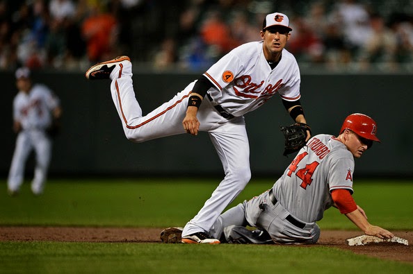Players Gallery: Ryan Flaherty MLB Player Biography Profile Stats Splits.