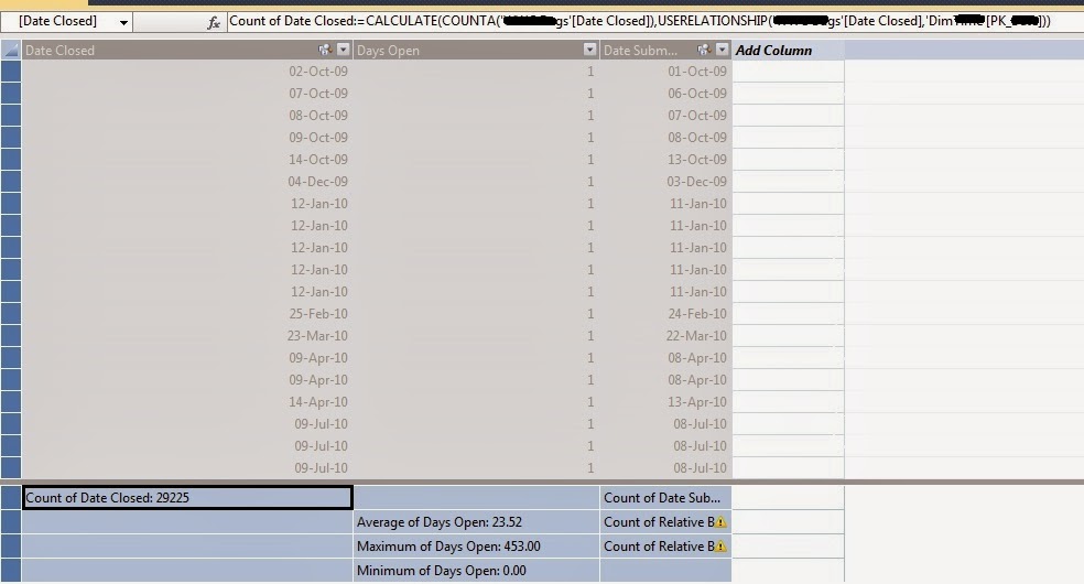 The Desk: Multiple Joins/Multiple Aggregations in Microsoft SSAS ... The Desk: Multiple Joins/Multiple Aggregations in Microsoft SSAS ...
