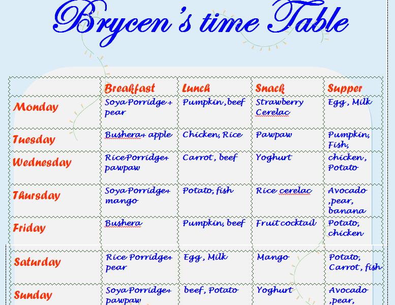 Baby B: Brycen's Food Time Table