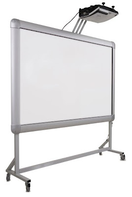 Pizarras Digitales: Tipos de pizarras digitales