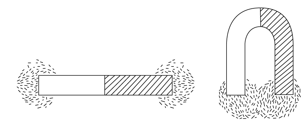 Imanes ~ Física por detrás de las Cosas