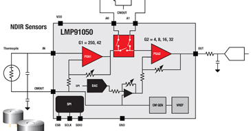 Thermopile Diagram