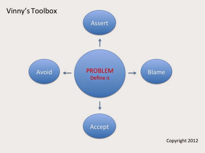 Welcome to ePsychConnect.com: Toolbox to help work through problems