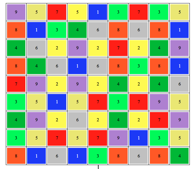 The Ramblings of The Rose: Map 846 All Numbers 1, 2, 3, 4, 5, 6, 7, 8 ...