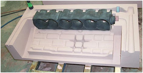 Mechanical Engineering.: Engine block manufacturing process