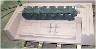 Mechanical Engineering.: Engine block manufacturing process