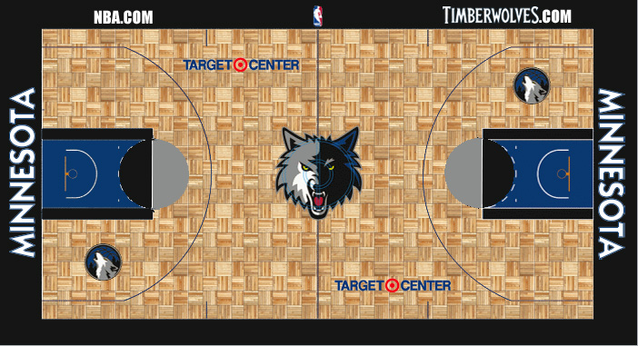 The Ginger in the Front Row: If I Could Design the Timberwolves' Floor ...